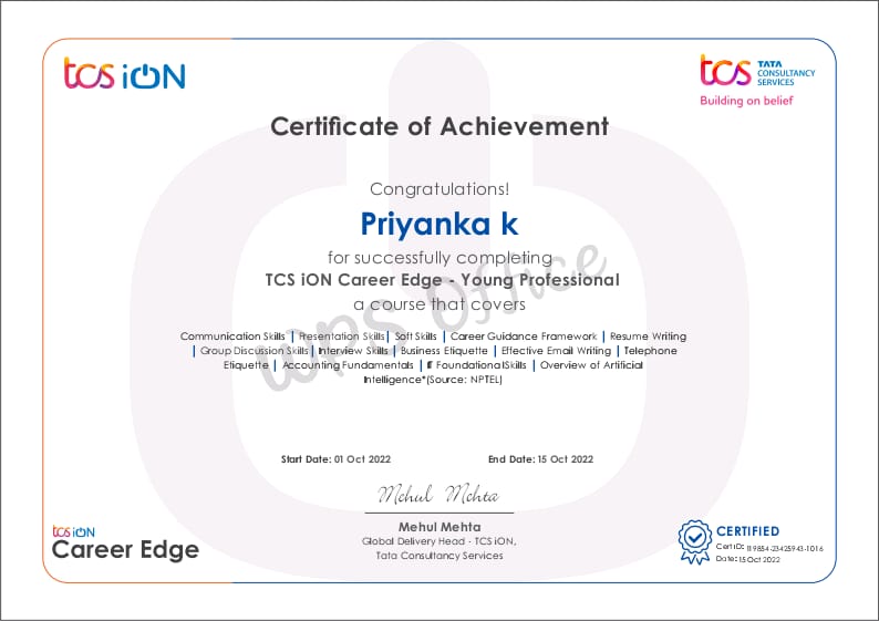 Priyanka's Portfolio